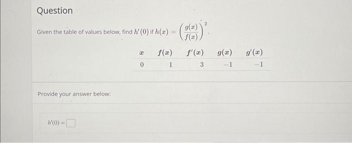 Solved Given the table of values below, find h′(0) if | Chegg.com