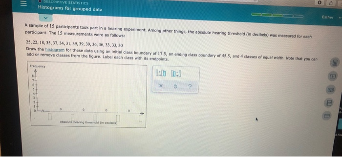 Solved DESCRIPTIVE STATISTICS Histograms for grouped data A | Chegg.com
