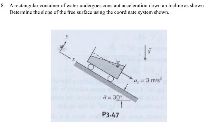 Solved A rectangular container of water undergoes constant | Chegg.com
