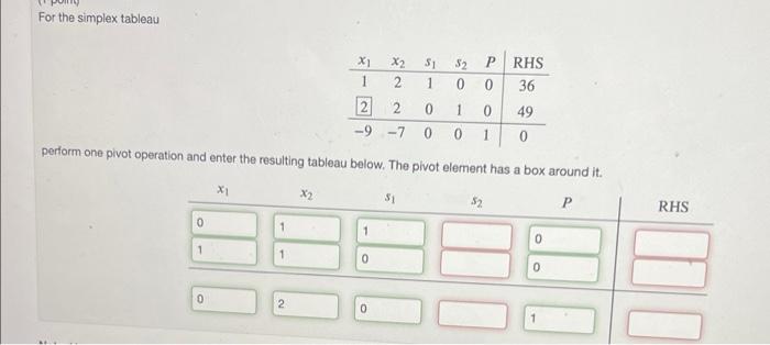 Solved For the simplex tableau perform one pivot operation | Chegg.com
