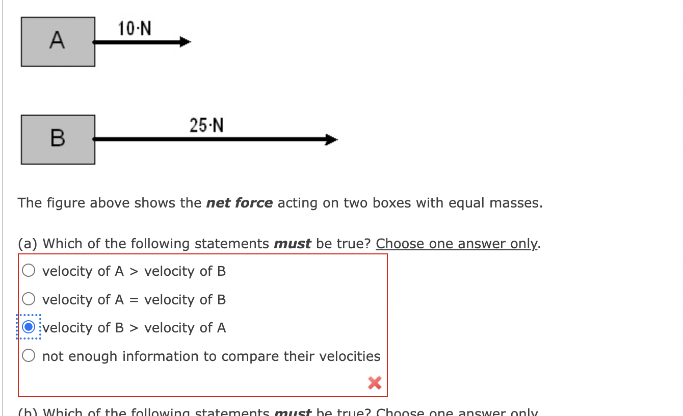 Solved The Figure Above Shows The Net Force Acting On Two