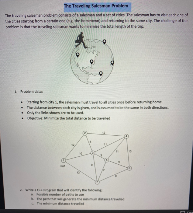 Solved The traveling salesman problem consists of a salesman | Chegg.com