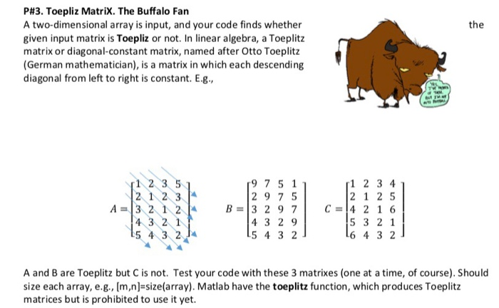 Solved the P#3. Toepliz Matrix. The Buffalo Fan A | Chegg.com