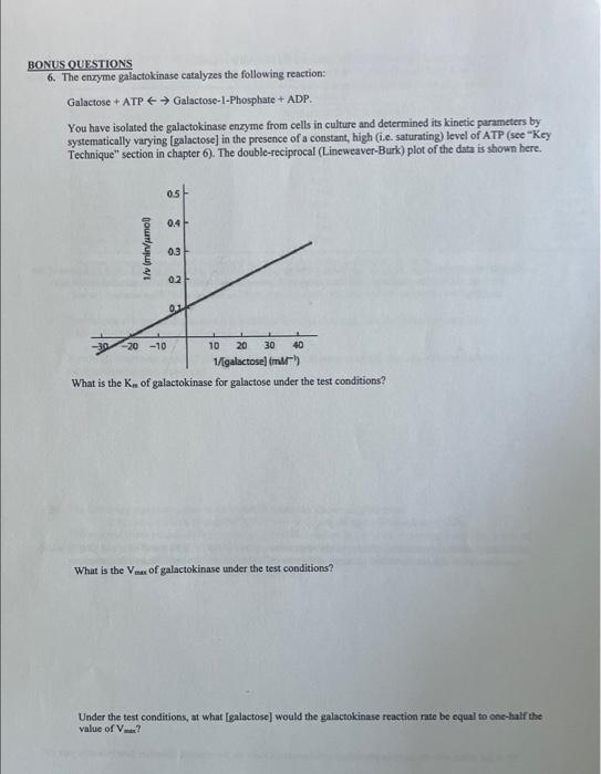 Solved Galactose + ATP ↔→ Galactose-1-Phosphate + ADP. You | Chegg.com