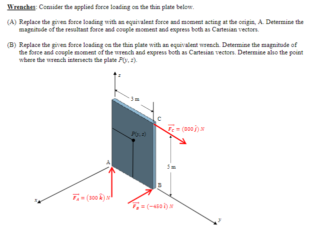 Solved Wrenches: Consider the applied force loading on the | Chegg.com