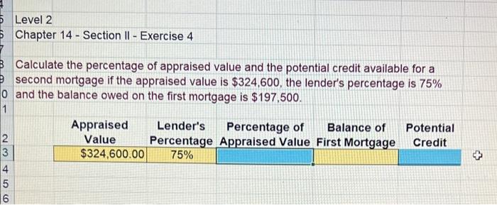 Solved Calculate the percentage of appraised value and the | Chegg.com