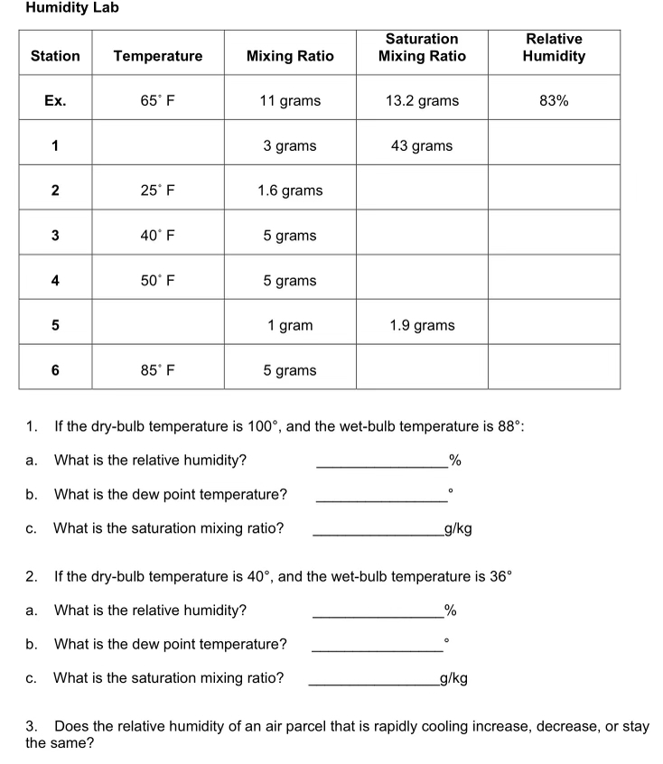 Solved Humidity Lab\table[[Station,Temperature,Mixing | Chegg.com