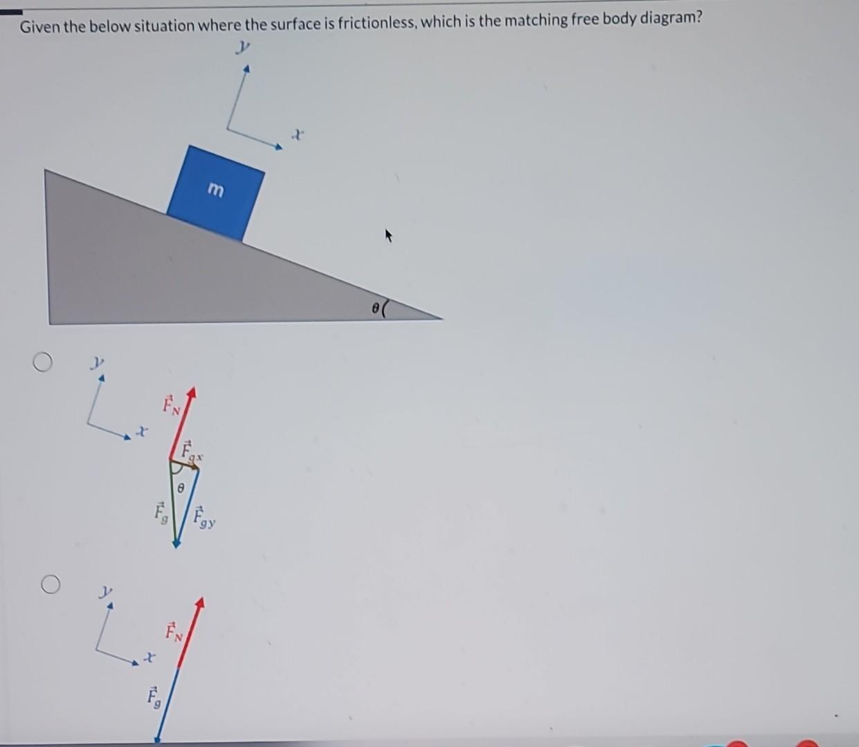 Solved Given the below situation where the surface is | Chegg.com