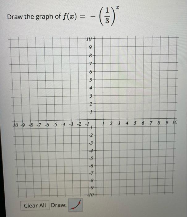 Solved Consider the function f(x) = 2(x – 4)2 – 1 in the | Chegg.com