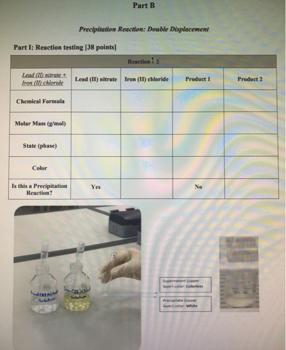 Solved Part B Precipitation Reaction: Double Displacement | Chegg.com