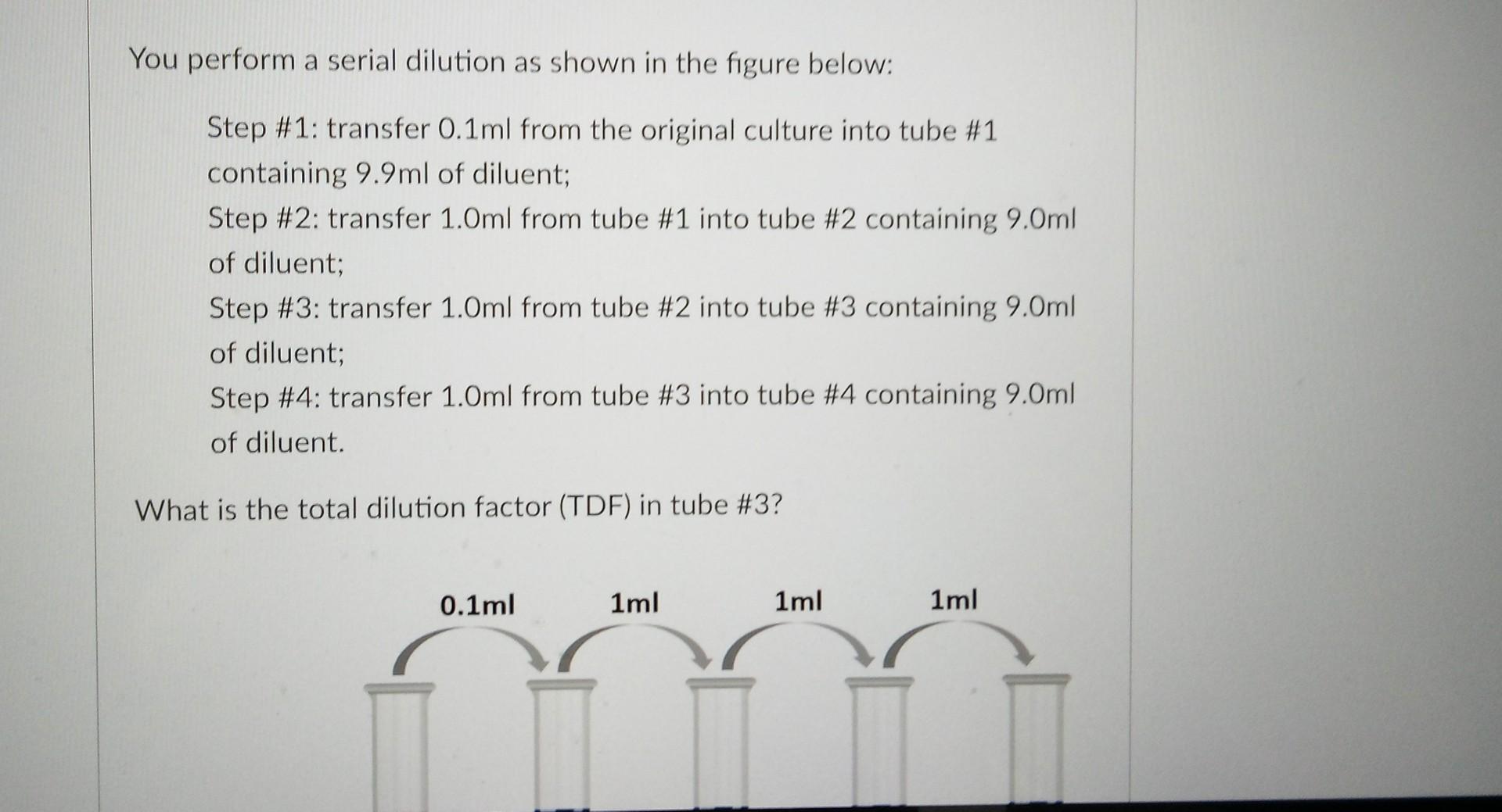 Solved If you transfer 0.1ml to a dilution tube containing | Chegg.com