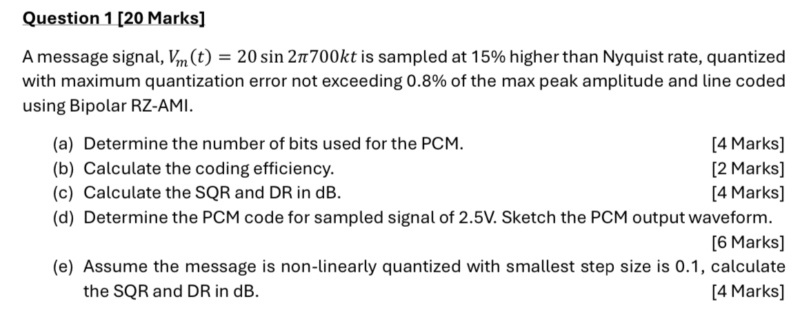 Solved Question 1 [20 ﻿Marks]A message signal, | Chegg.com