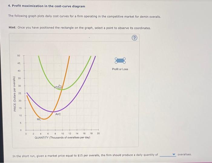 Solved 4. Profit maximization in the cost-curve diagram The | Chegg.com