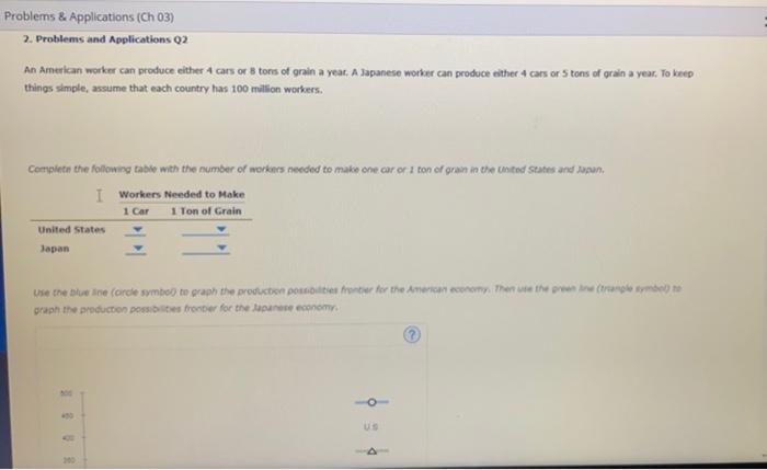 Solved Problems & Applications (Ch 03) 2. Problems and | Chegg.com