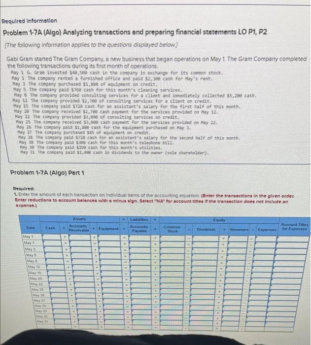 Solved Required Information Problem 1-7A (Algo) Analyzing | Chegg.com