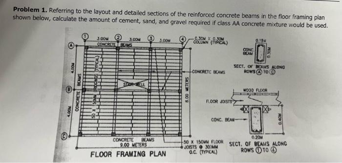 Solved Problem 1. Referring to the layout and detailed | Chegg.com