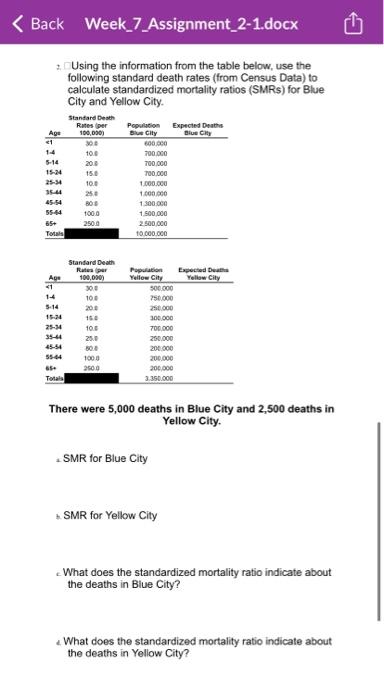 2. Using the information from the table below, use | Chegg.com