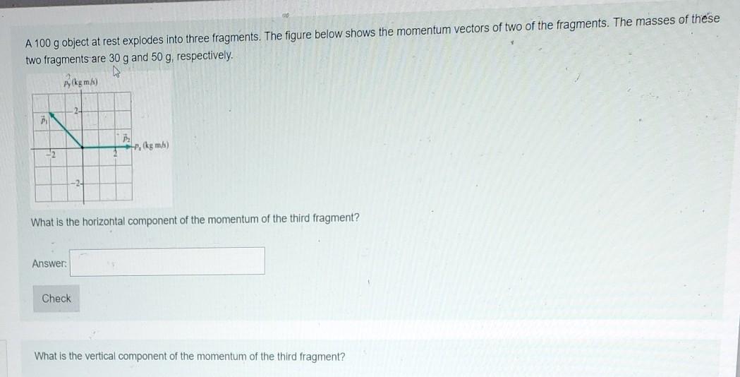 Solved A 100 g object at rest explodes into three fragments. | Chegg.com