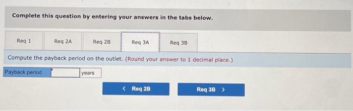 Solved Problem 12-19 (Algo) Simple Rate of Return; Payback | Chegg.com