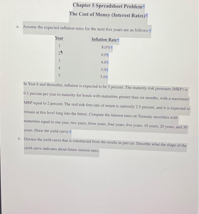 Solved Assume the expected inflation rates for the next five | Chegg.com