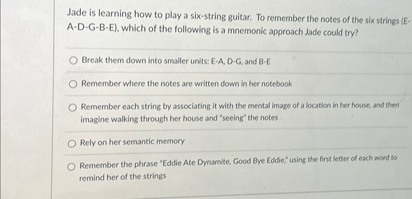 Solved Jade is learning how to play a six-string guitar. To | Chegg.com