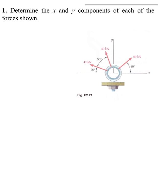 Solved 1. Determine the x and y components of each of the | Chegg.com