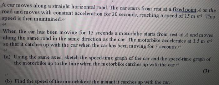 Solved A car moves along a straight horizontal road. The car | Chegg.com