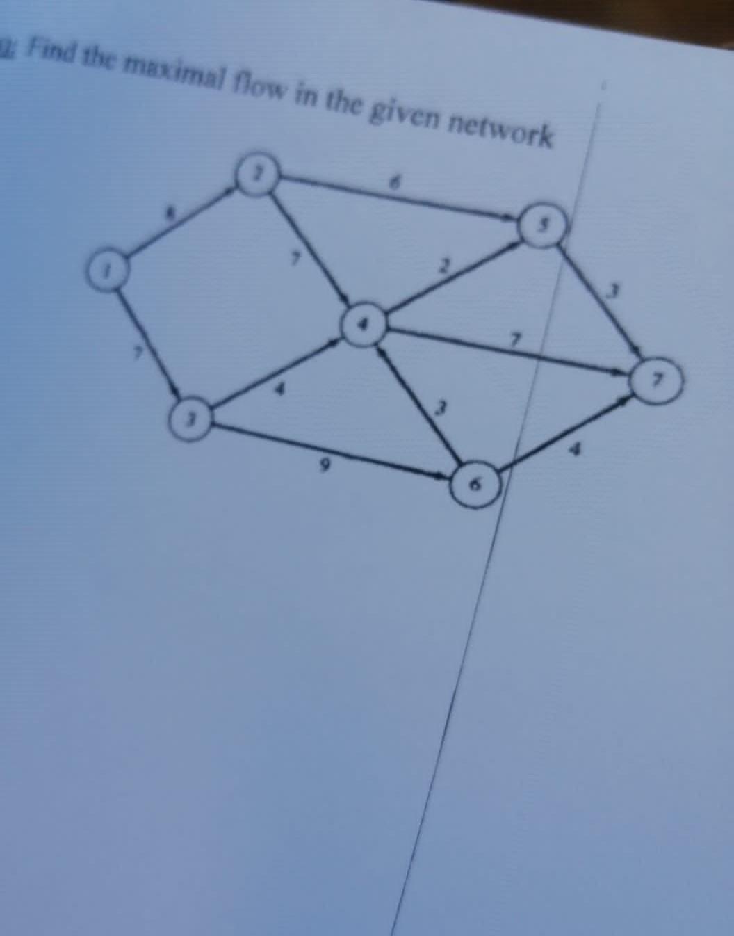Solved find the mose | Chegg.com