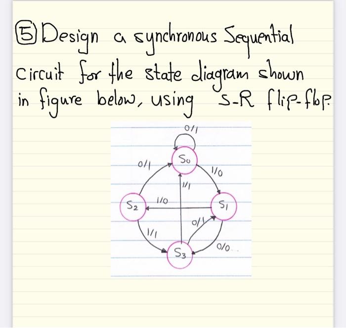 Solved E Design a synchronous Sequential Circuit for the | Chegg.com