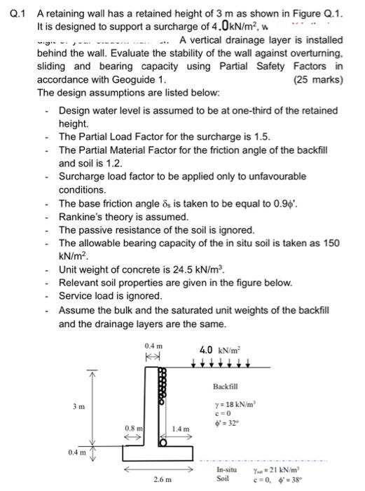 Solved Q.1 A retaining wall has a retained height of 3 m as | Chegg.com