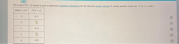 Solved Fill in the P(xx) values to give a legitimate sebabit | Chegg.com