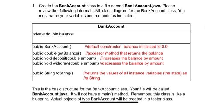 Solved Submit the following three files: 1. BankAccount.java | Chegg.com