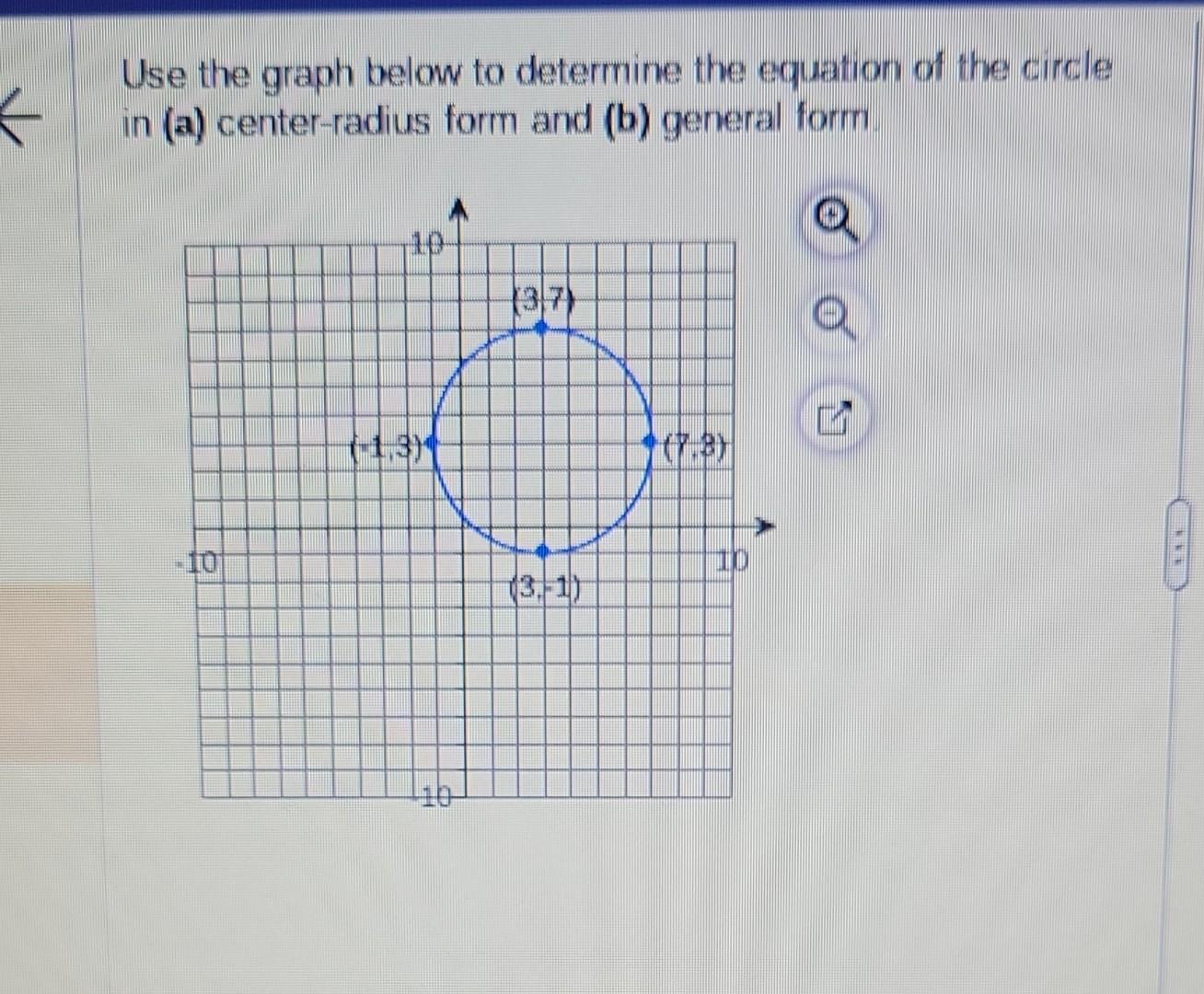 Solved Use the graph below to determine the equation of the | Chegg.com