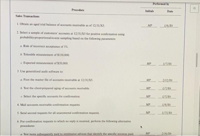 Solved 11B-2 Assume that you have been assigned to the audit | Chegg.com
