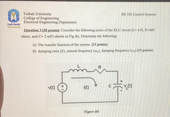 Solved lon 2 (30 points): A) Consider the control system in | Chegg.com