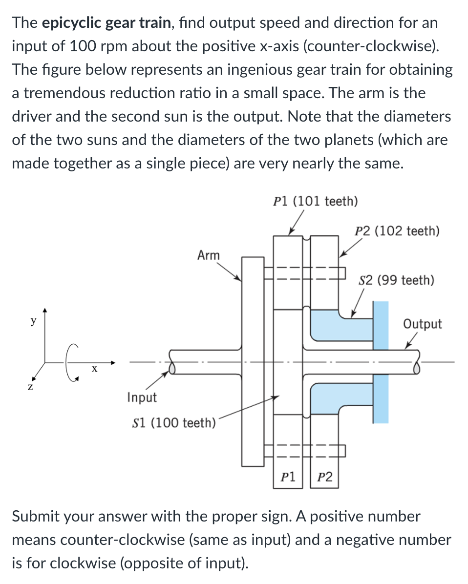 Solved The epicyclic gear train, find output speed and | Chegg.com