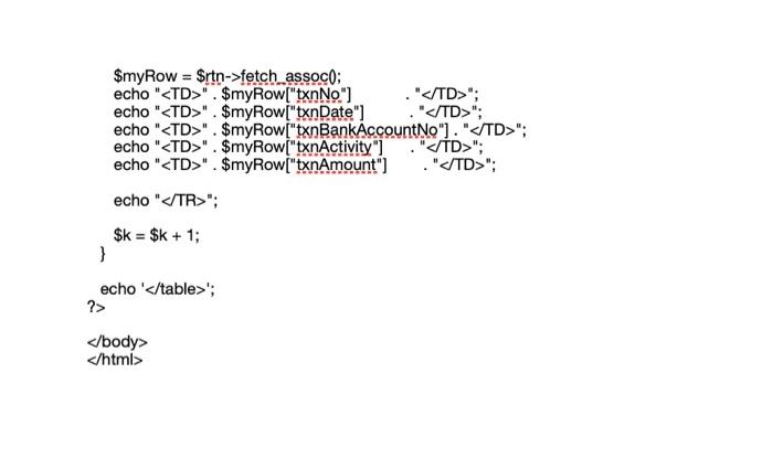 Solved Database tables Customer table BankAccount table | Chegg.com