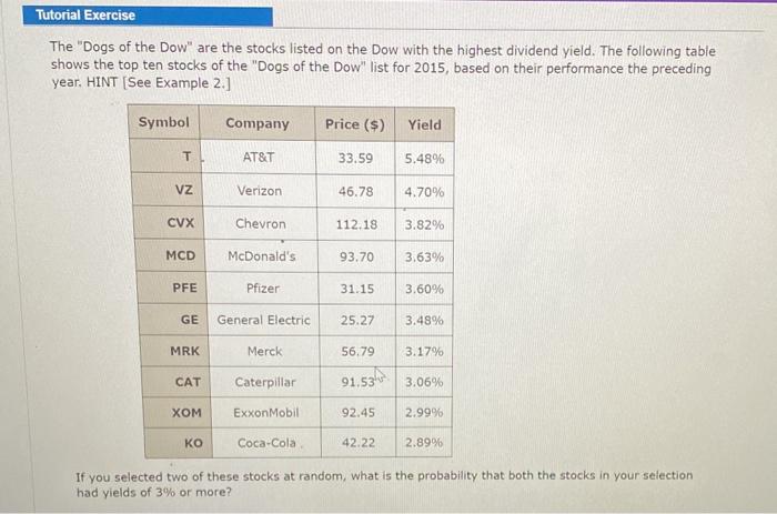 Solved Tutorial Exercise The "Dogs of the Dow" are the | Chegg.com