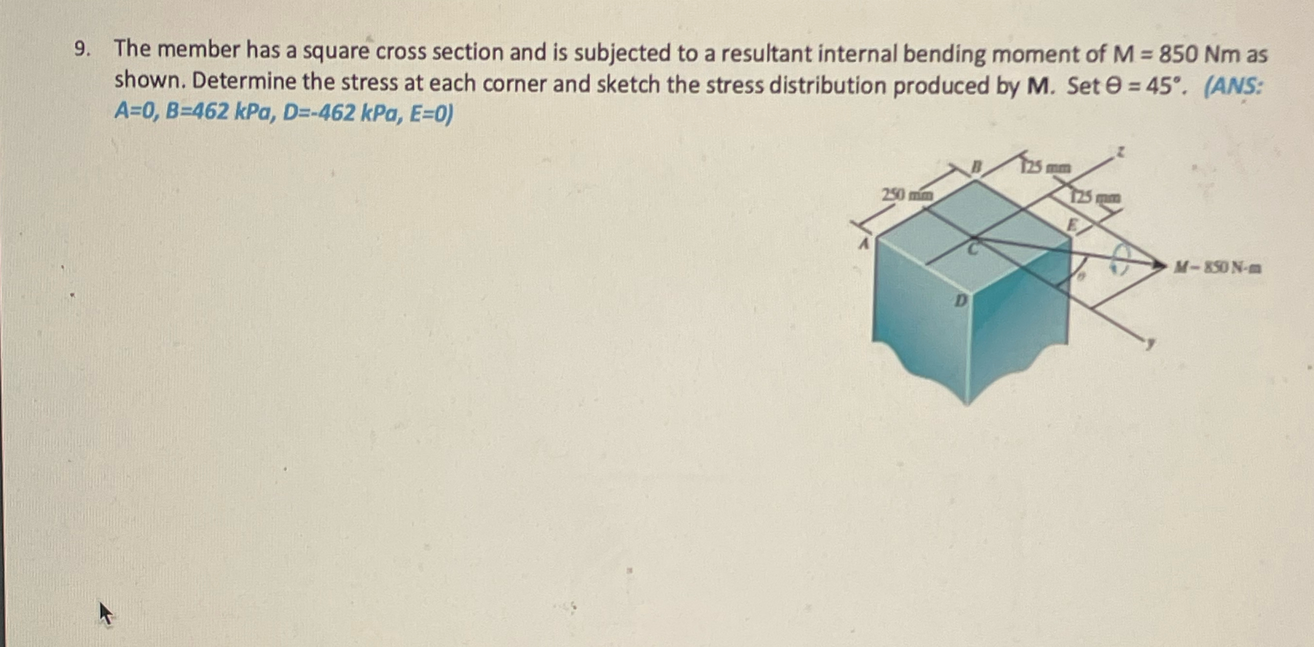 Solved The member has a square cross section and is | Chegg.com