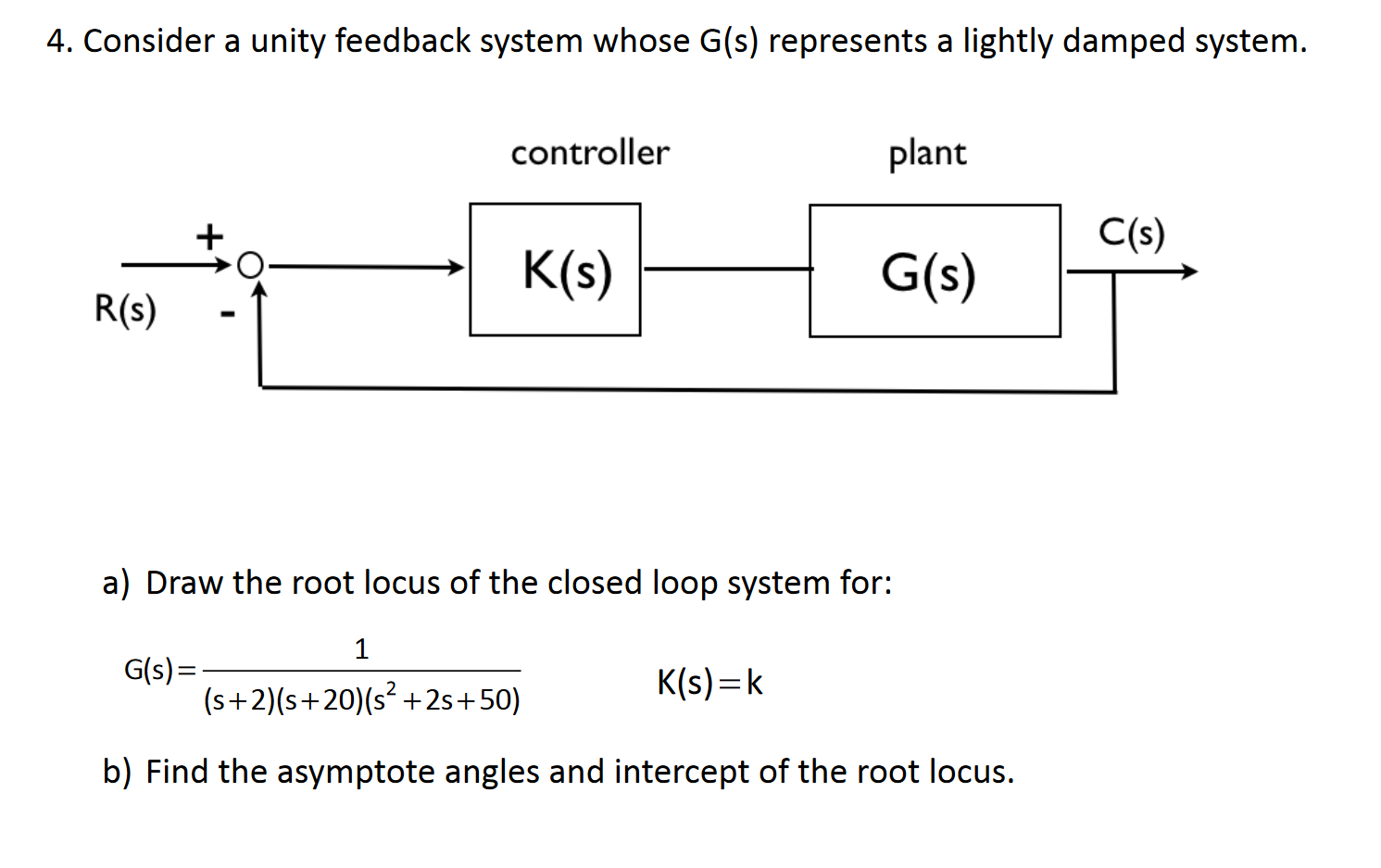Solved Consider a unity feedback system whose G(s) | Chegg.com