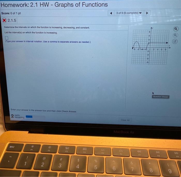 Solved Homework: 2.1 HW - Graphs of Functions 3 of 9 (9 | Chegg.com