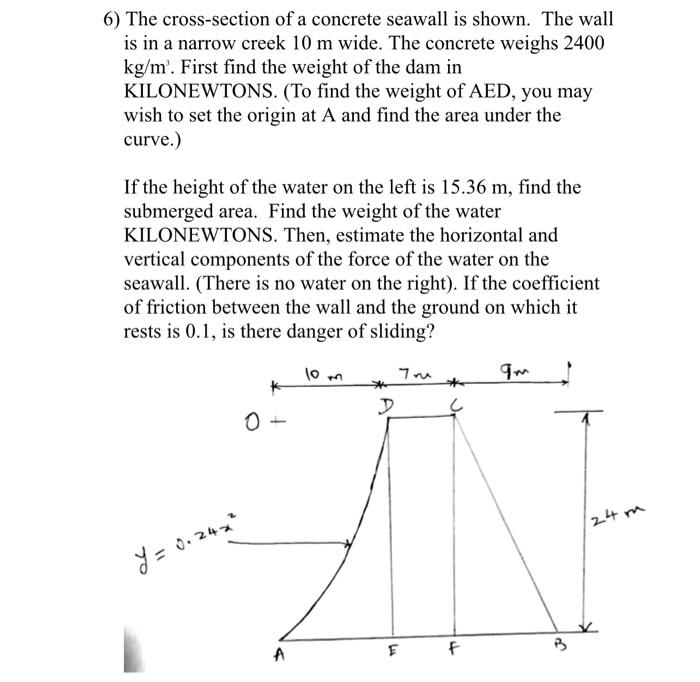 Solved 6) The cross-section of a concrete seawall is shown. | Chegg.com