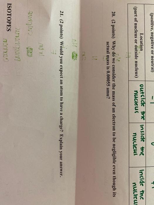 (positive, negative or neutral) Location (part of | Chegg.com