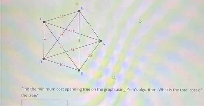 Solved Find the minimum cost spanning tree on the graph | Chegg.com