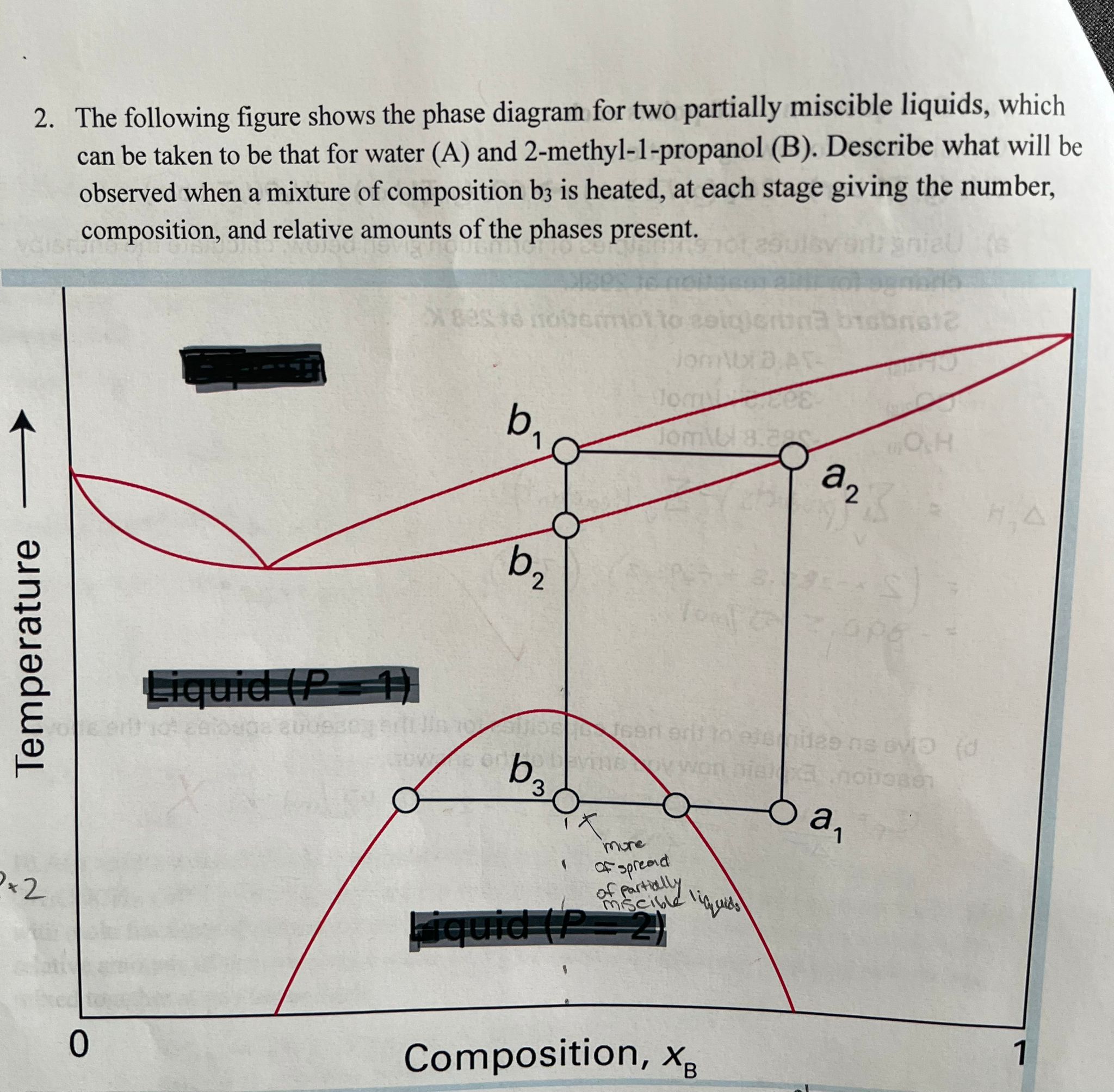 Solved 2. ﻿The following figure shows the phase diagram for | Chegg.com