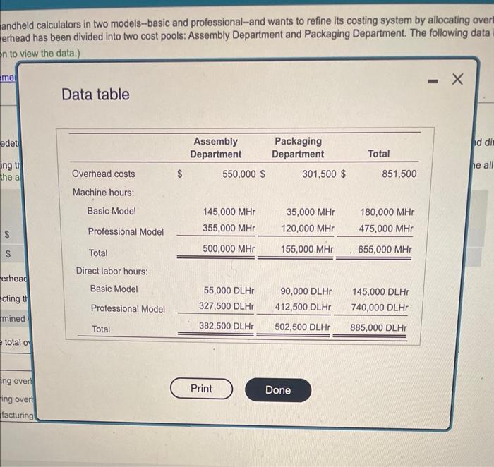 Solved Woodal makes handheld calculators in two models-basic | Chegg.com