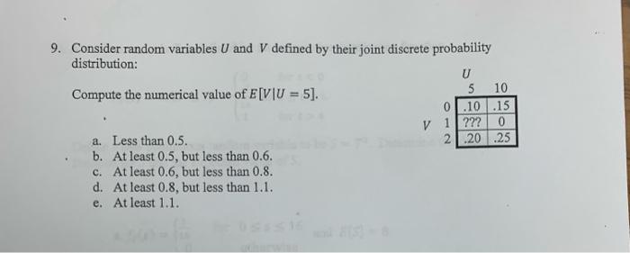 Solved 9. Consider random variables U and V defined by their | Chegg.com