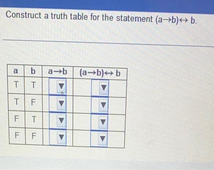 Solved Construct a truth table for the statement (a→b)↔b. | Chegg.com