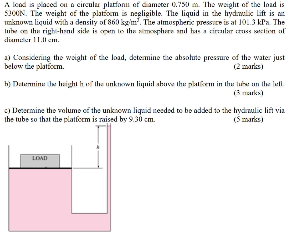 Solved A load is placed on a circular platform of diameter | Chegg.com