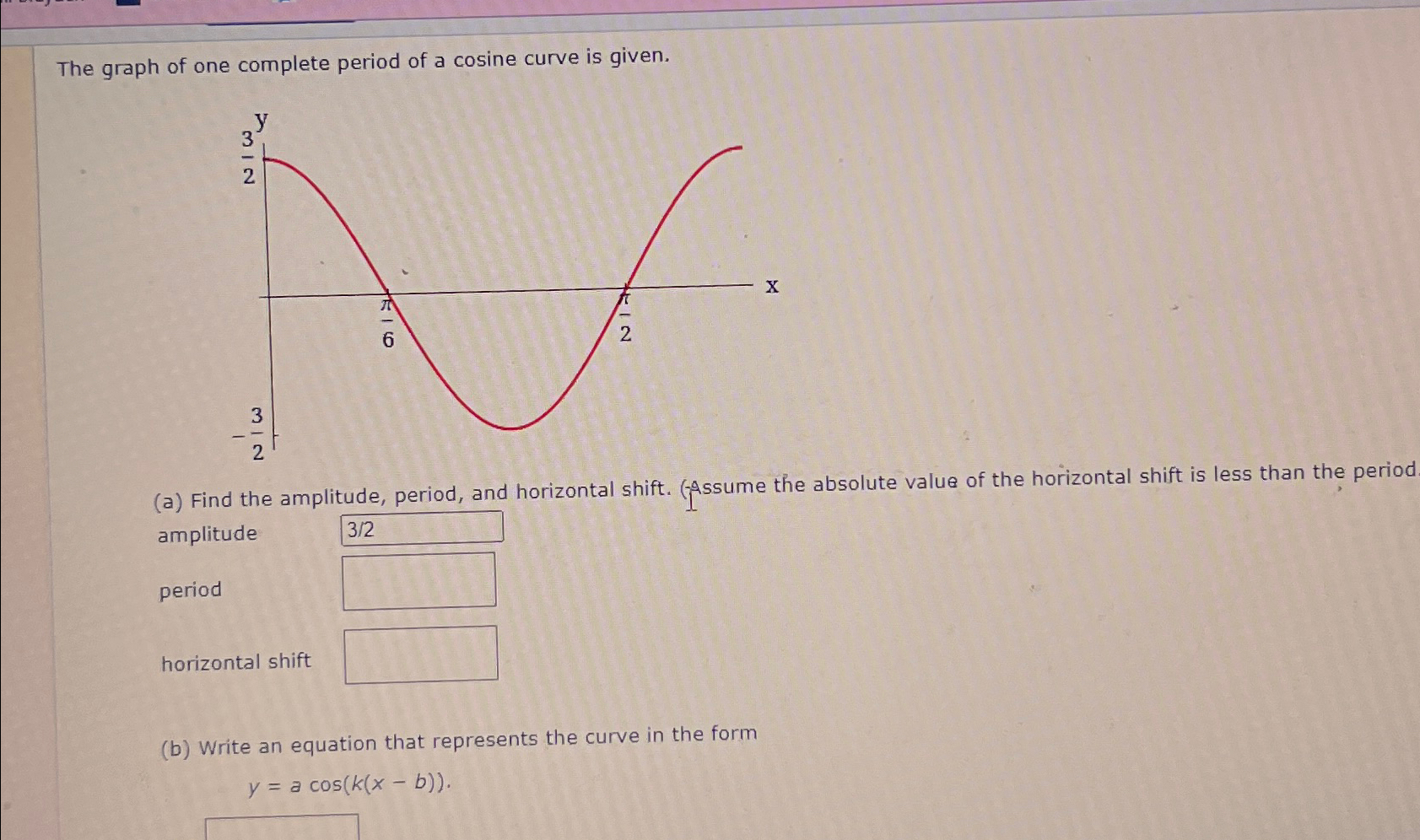 Solved The Graph Of One Complete Period Of A Cosine Curve Is